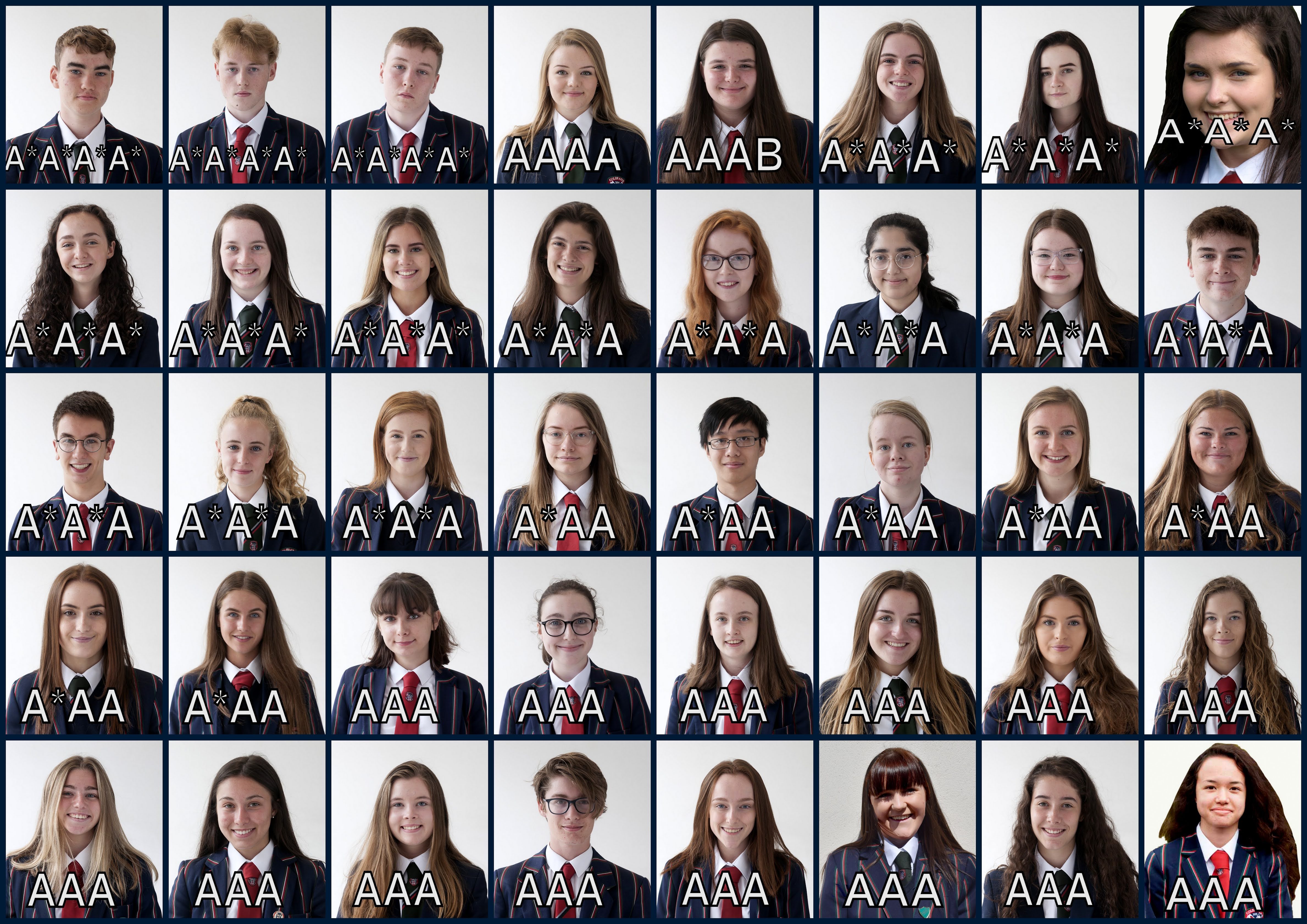 CGS A2 and AS Results – Coleraine Grammar School